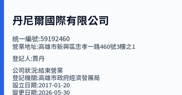 丹尼爾國際有限公司的照片-統編 59192460(高雄市) 公司登記資料與營業項目詳細圖表