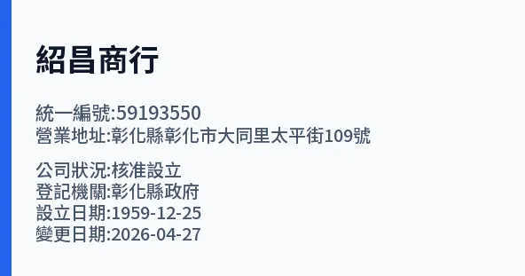 紹昌商行的照片-統編 59193550(彰化縣) 公司登記資料與營業項目詳細圖表