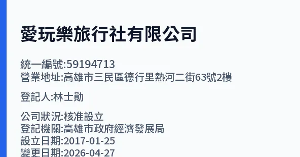 愛玩樂旅行社有限公司的照片-統編 59194713(高雄市) 公司登記資料與營業項目詳細圖表