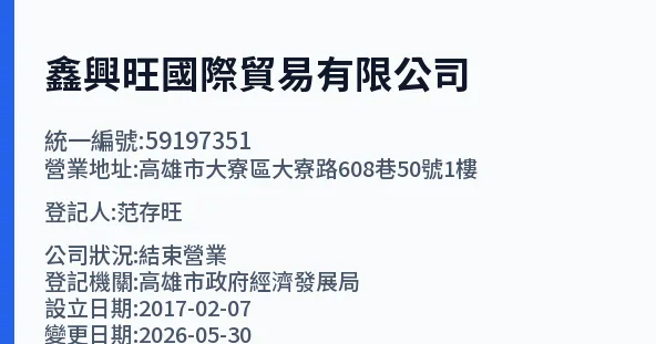鑫興旺國際貿易有限公司的照片-統編 59197351(高雄市) 公司登記資料與營業項目詳細圖表