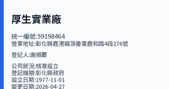 厚生實業廠的照片-統編 59198464(彰化縣) 公司登記資料與營業項目詳細圖表