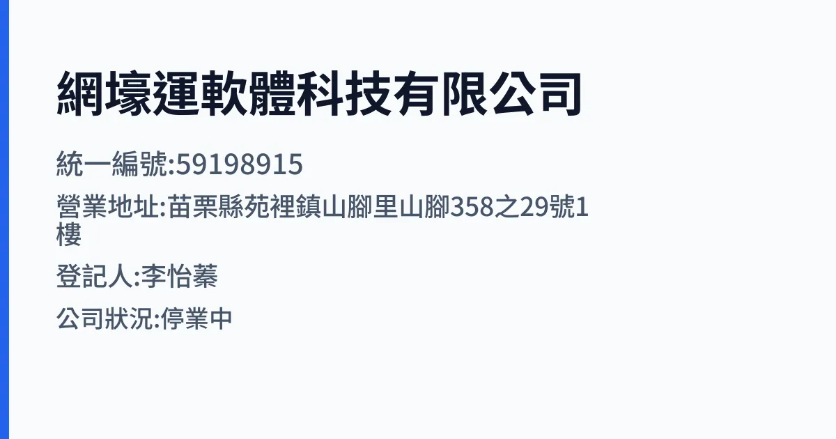 網壕運軟體科技有限公司 - 統編 59198915(苗栗縣) 公司登記資料與營業項目詳細圖表