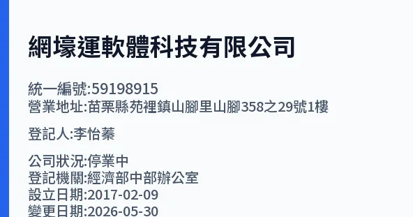 網壕運軟體科技有限公司的照片-統編 59198915(苗栗縣) 公司登記資料與營業項目詳細圖表