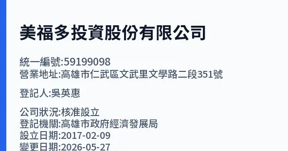 美福多投資股份有限公司的照片-統編 59199098(高雄市) 公司登記資料與營業項目詳細圖表