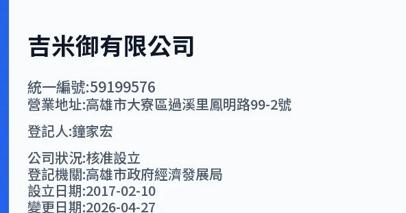 吉米御有限公司的照片-統編 59199576(高雄市) 公司登記資料與營業項目詳細圖表