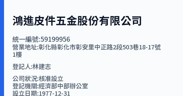 鴻進皮件五金股份有限公司的照片-統編 59199956(彰化縣) 公司登記資料與營業項目詳細圖表