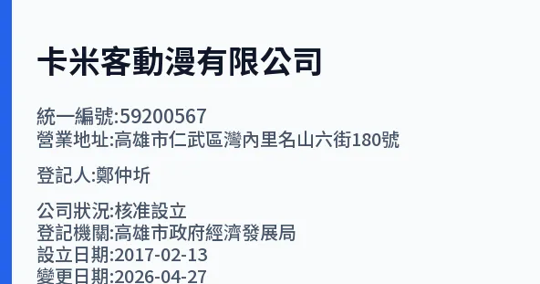 卡米客動漫有限公司的照片-統編 59200567(高雄市) 公司登記資料與營業項目詳細圖表