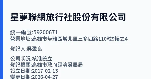 星夢聯網旅行社股份有限公司的照片-統編 59200671(高雄市) 公司登記資料與營業項目詳細圖表
