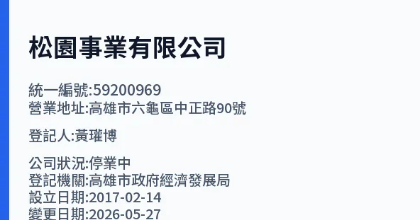 松園事業有限公司的照片-統編 59200969(高雄市) 公司登記資料與營業項目詳細圖表