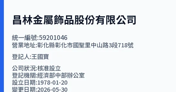 昌林金屬飾品股份有限公司的照片-統編 59201046(彰化縣) 公司登記資料與營業項目詳細圖表