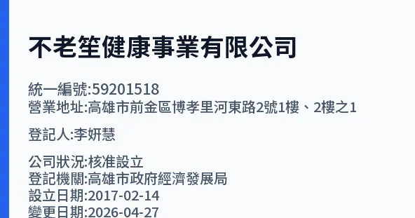 不老笙健康事業有限公司的照片-統編 59201518(高雄市) 公司登記資料與營業項目詳細圖表