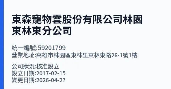 東森寵物雲股份有限公司林園東林東分公司的照片-統編 59201799(高雄市) 公司登記資料與營業項目詳細圖表