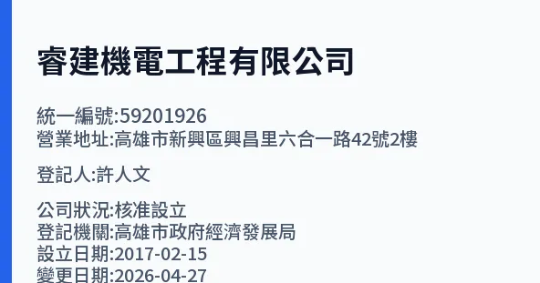 睿建機電工程有限公司的照片-統編 59201926(高雄市) 公司登記資料與營業項目詳細圖表