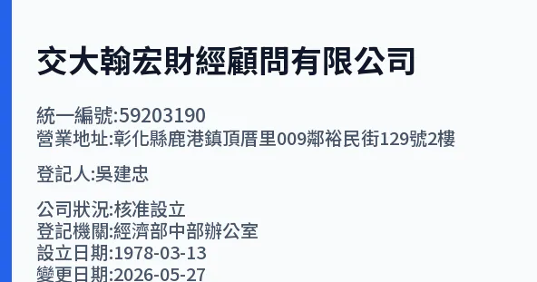 交大翰宏財經顧問有限公司的照片-統編 59203190(彰化縣) 公司登記資料與營業項目詳細圖表