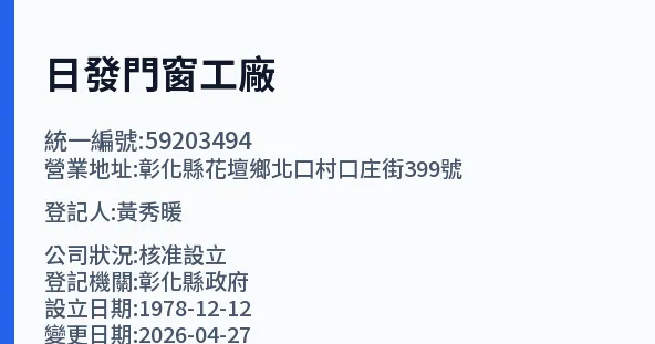 日發門窗工廠的照片-統編 59203494(彰化縣) 公司登記資料與營業項目詳細圖表