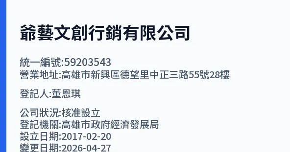 爺藝文創行銷有限公司的照片-統編 59203543(高雄市) 公司登記資料與營業項目詳細圖表