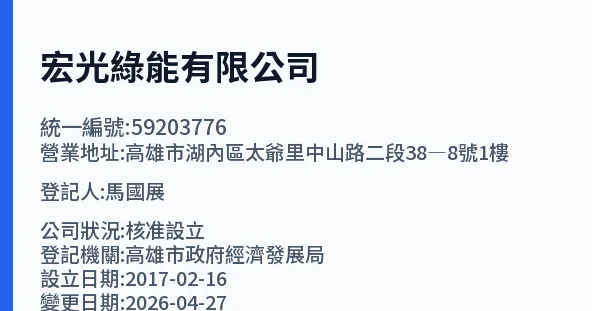 宏光綠能有限公司的照片-統編 59203776(高雄市) 公司登記資料與營業項目詳細圖表