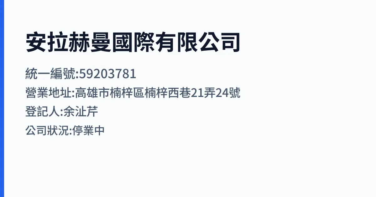 安拉赫曼國際有限公司 - 統編 59203781(高雄市) 公司登記資料與營業項目詳細圖表
