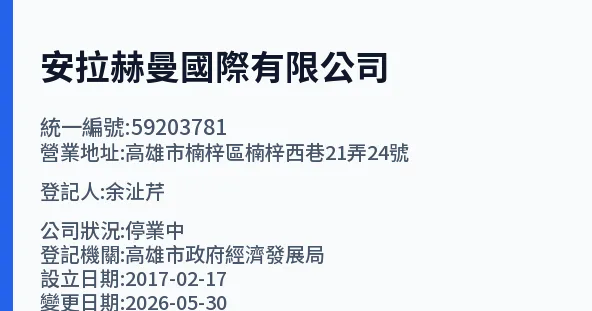 安拉赫曼國際有限公司的照片-統編 59203781(高雄市) 公司登記資料與營業項目詳細圖表