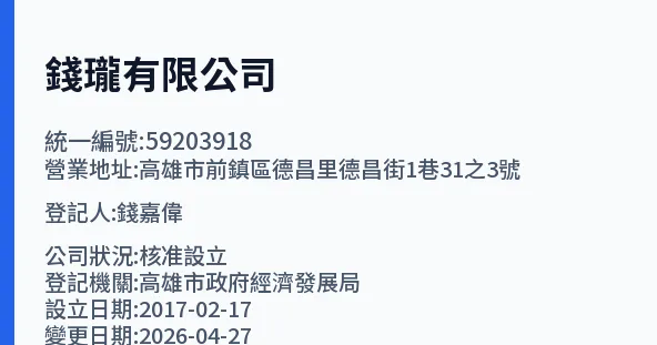 錢瓏有限公司的照片-統編 59203918(高雄市) 公司登記資料與營業項目詳細圖表