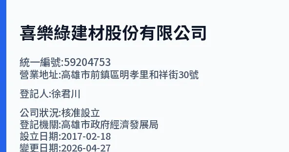 喜樂綠建材股份有限公司的照片-統編 59204753(高雄市) 公司登記資料與營業項目詳細圖表