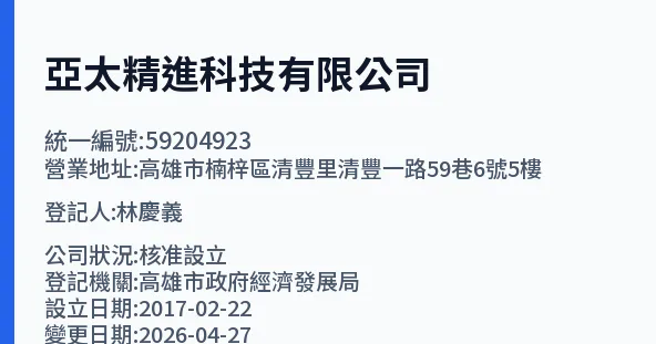 亞太精進科技有限公司的照片-統編 59204923(高雄市) 公司登記資料與營業項目詳細圖表