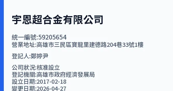 宇恩超合金有限公司的照片-統編 59205654(高雄市) 公司登記資料與營業項目詳細圖表