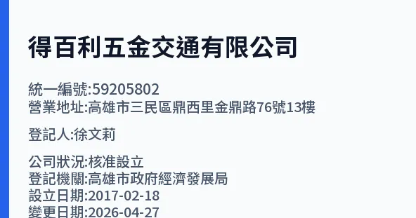 得百利五金交通有限公司的照片-統編 59205802(高雄市) 公司登記資料與營業項目詳細圖表
