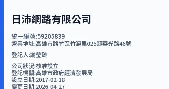 日沛網路有限公司的照片-統編 59205839(高雄市) 公司登記資料與營業項目詳細圖表