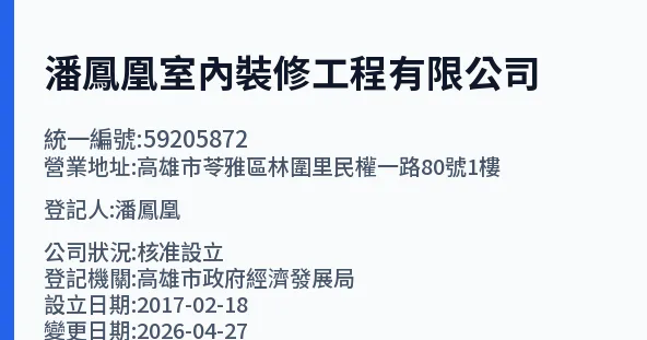 潘鳳凰室內裝修工程有限公司的照片-統編 59205872(高雄市) 公司登記資料與營業項目詳細圖表