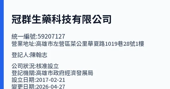 冠群生藥科技有限公司的照片-統編 59207127(高雄市) 公司登記資料與營業項目詳細圖表