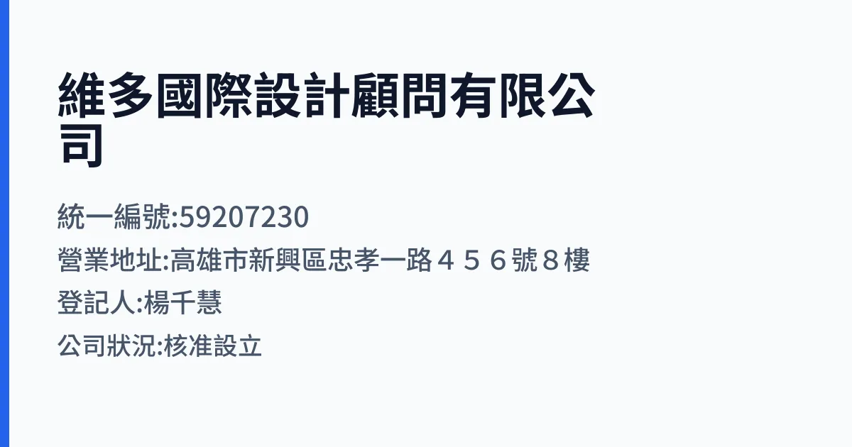 維多國際設計顧問有限公司 - 統編 59207230(高雄市) 公司登記資料與營業項目詳細圖表