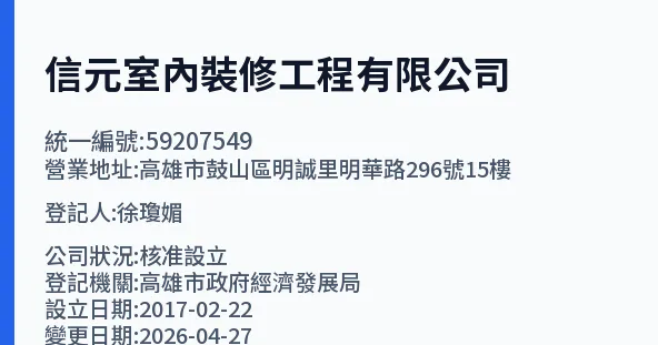 信元室內裝修工程有限公司的照片-統編 59207549(高雄市) 公司登記資料與營業項目詳細圖表