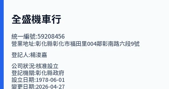 全盛機車行的照片-統編 59208456(彰化縣) 公司登記資料與營業項目詳細圖表