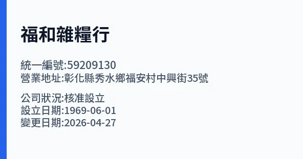 福和雜糧行的照片-統編 59209130(彰化縣) 公司登記資料與營業項目詳細圖表