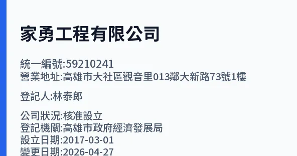 家勇工程有限公司的照片-統編 59210241(高雄市) 公司登記資料與營業項目詳細圖表