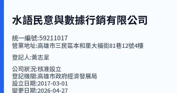 水語民意與數據行銷有限公司的照片-統編 59211017(高雄市) 公司登記資料與營業項目詳細圖表
