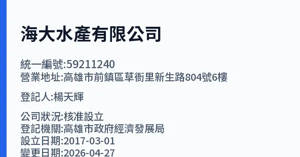 海大水產有限公司的照片-統編 59211240(高雄市) 公司登記資料與營業項目詳細圖表