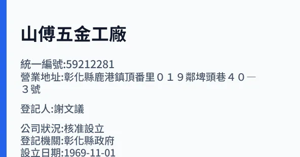山傅五金工廠的照片-統編 59212281(彰化縣) 公司登記資料與營業項目詳細圖表