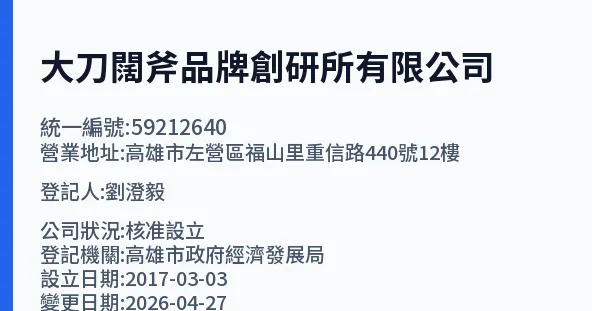 大刀闊斧品牌創研所有限公司的照片-統編 59212640(高雄市) 公司登記資料與營業項目詳細圖表