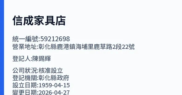 信成家具店的照片-統編 59212698(彰化縣) 公司登記資料與營業項目詳細圖表