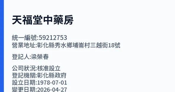 天福堂中藥房的照片-統編 59212753(彰化縣) 公司登記資料與營業項目詳細圖表