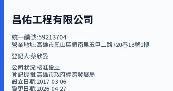 昌佑工程有限公司的照片-統編 59213704(高雄市) 公司登記資料與營業項目詳細圖表
