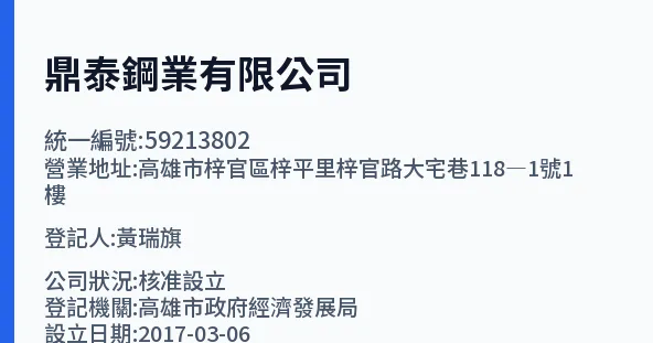 鼎泰鋼業有限公司的照片-統編 59213802(高雄市) 公司登記資料與營業項目詳細圖表