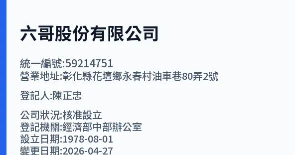 六哥股份有限公司的照片-統編 59214751(彰化縣) 公司登記資料與營業項目詳細圖表