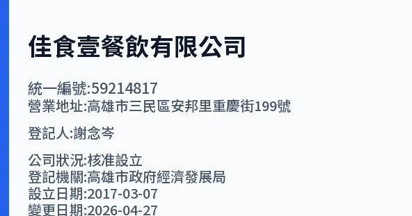 佳食壹餐飲有限公司的照片-統編 59214817(高雄市) 公司登記資料與營業項目詳細圖表