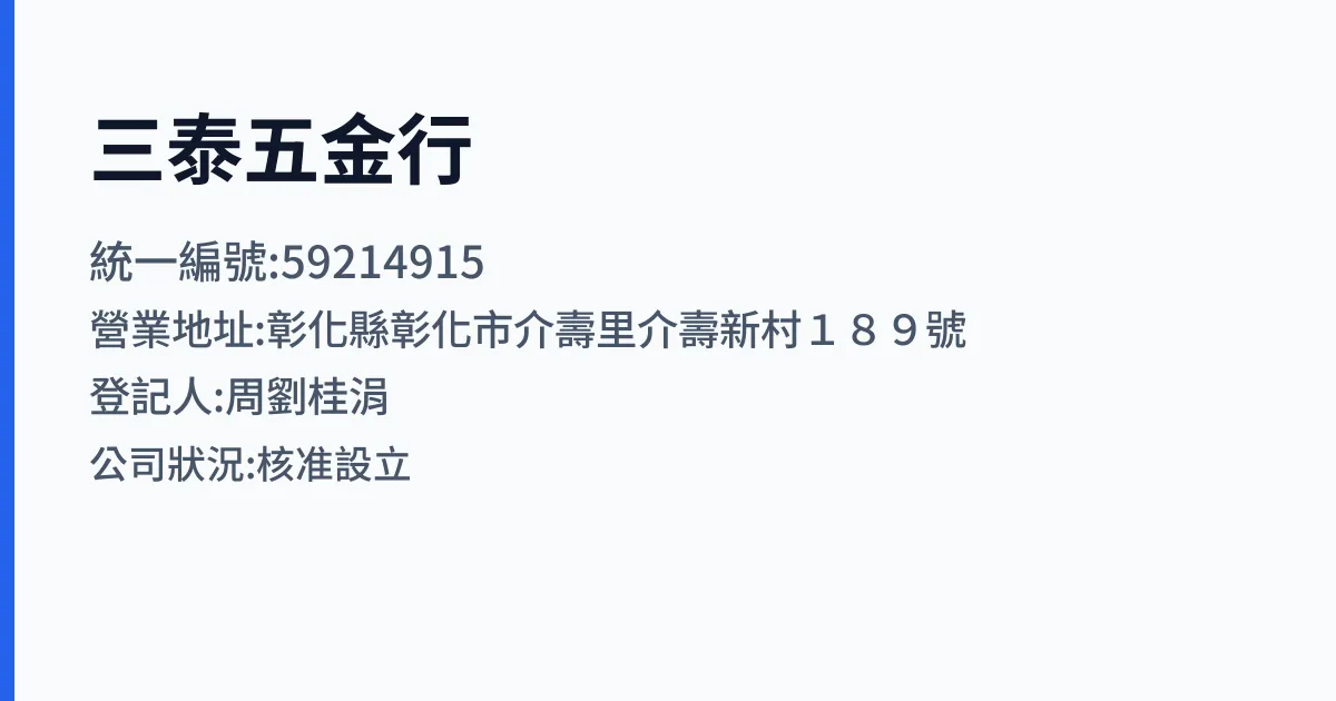三泰五金行 - 統編 59214915(彰化縣) 公司登記資料與營業項目詳細圖表