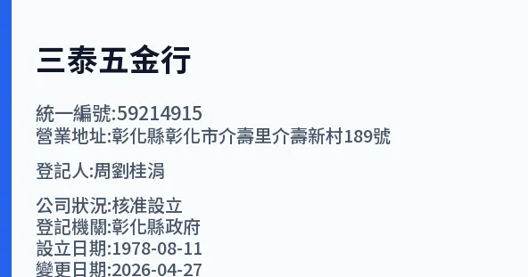 三泰五金行的照片-統編 59214915(彰化縣) 公司登記資料與營業項目詳細圖表