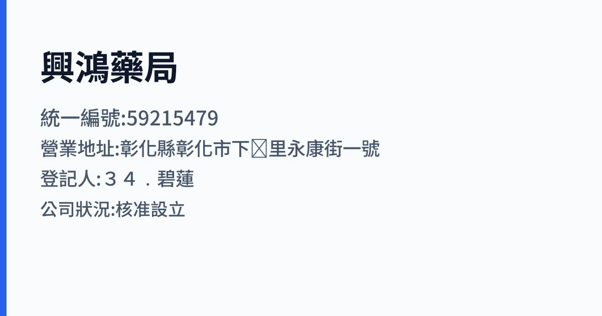 興鴻藥局 - 統編 59215479(彰化縣) 公司登記資料與營業項目詳細圖表
