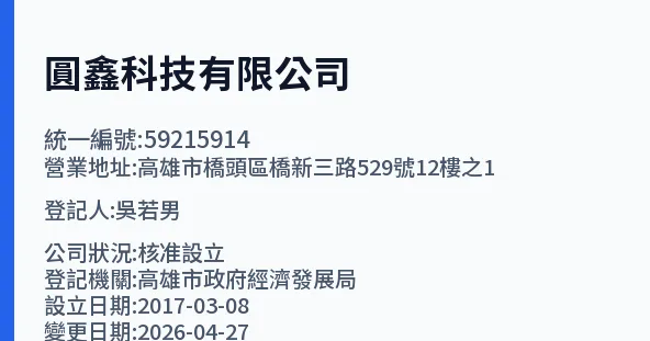 圓鑫科技有限公司的照片-統編 59215914(高雄市) 公司登記資料與營業項目詳細圖表